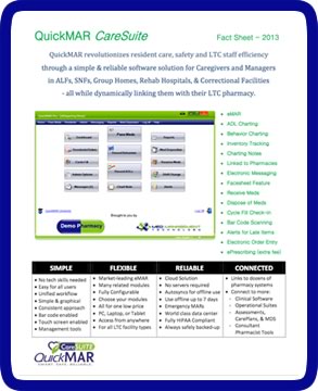 Silver Partners Sales Toolkit - CareSuite